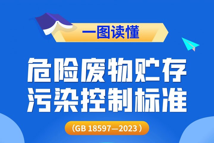 一图读懂《危险废物贮存污染控制标准》（GB 18597-2023） – 汽修链